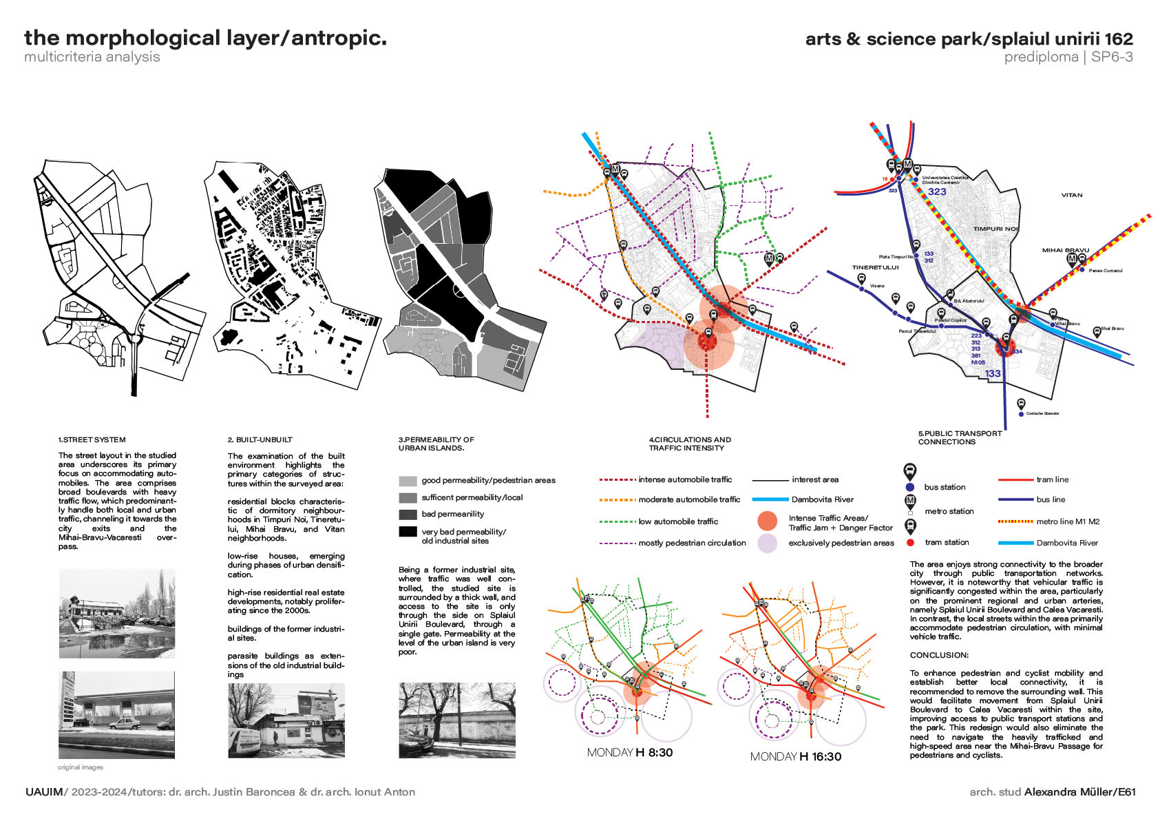 Arch. Alexandra Müller