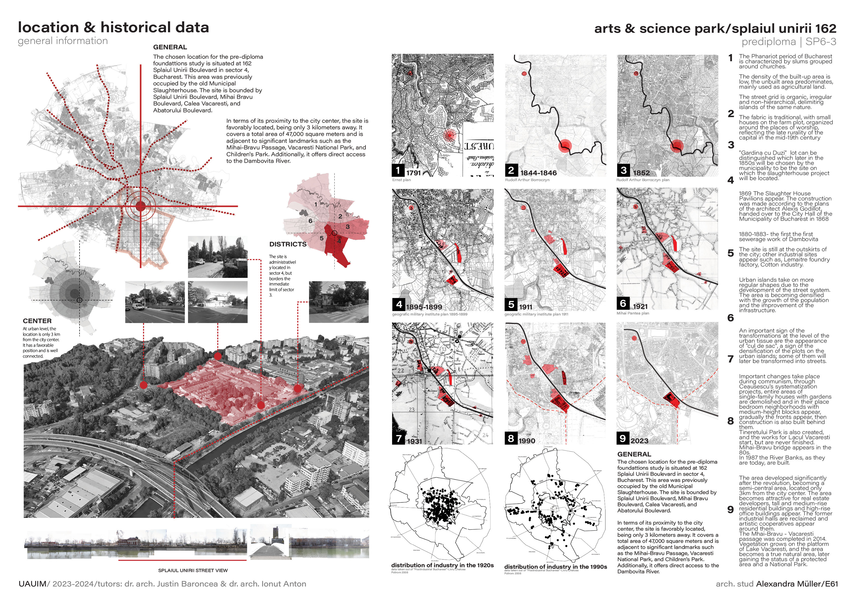 Arch. Alexandra Müller