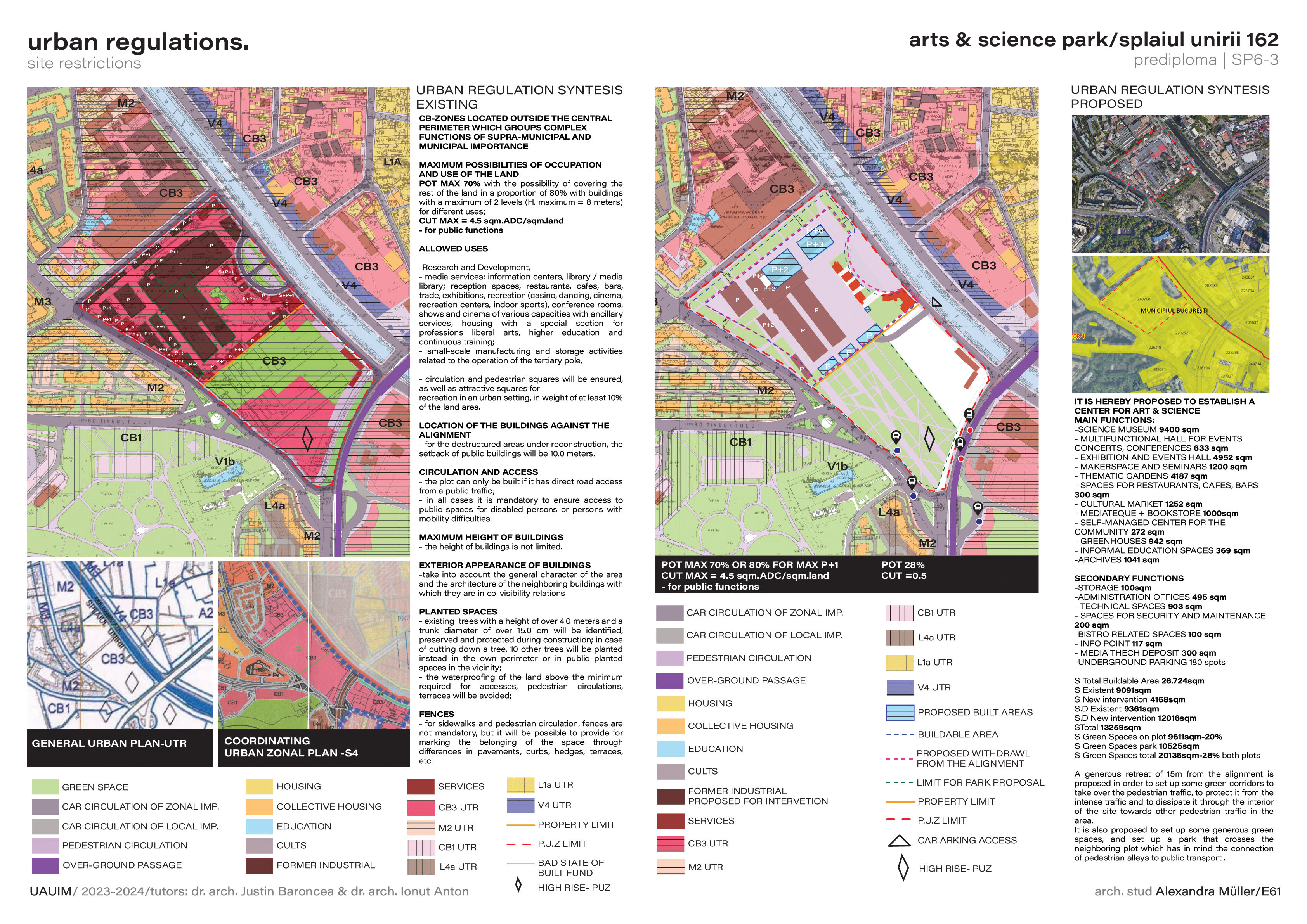 Arch. Alexandra Müller