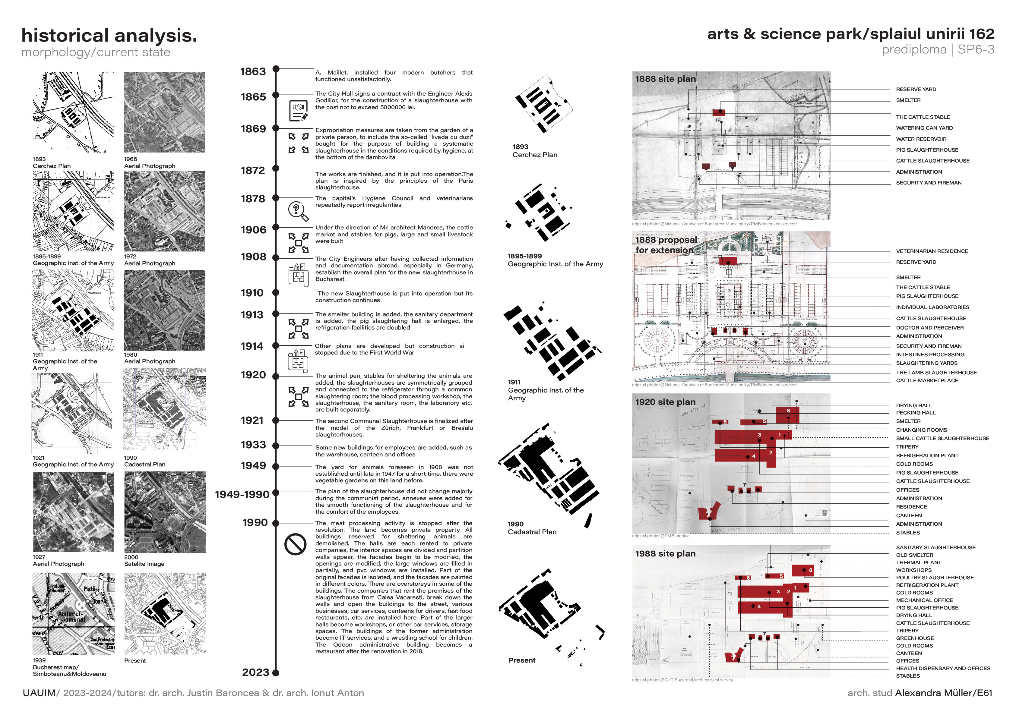 Arch. Alexandra Müller