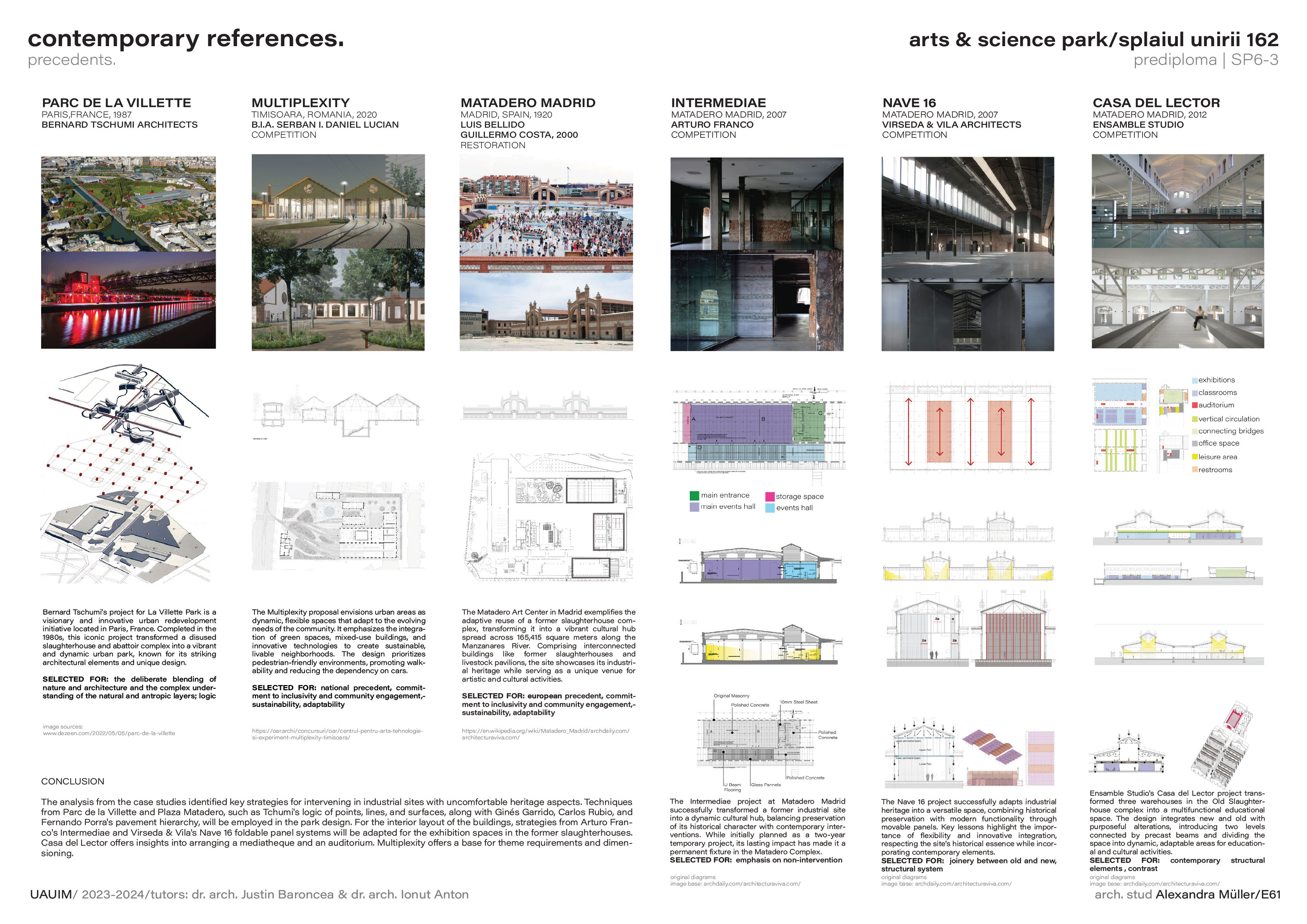 Arch. Alexandra Müller