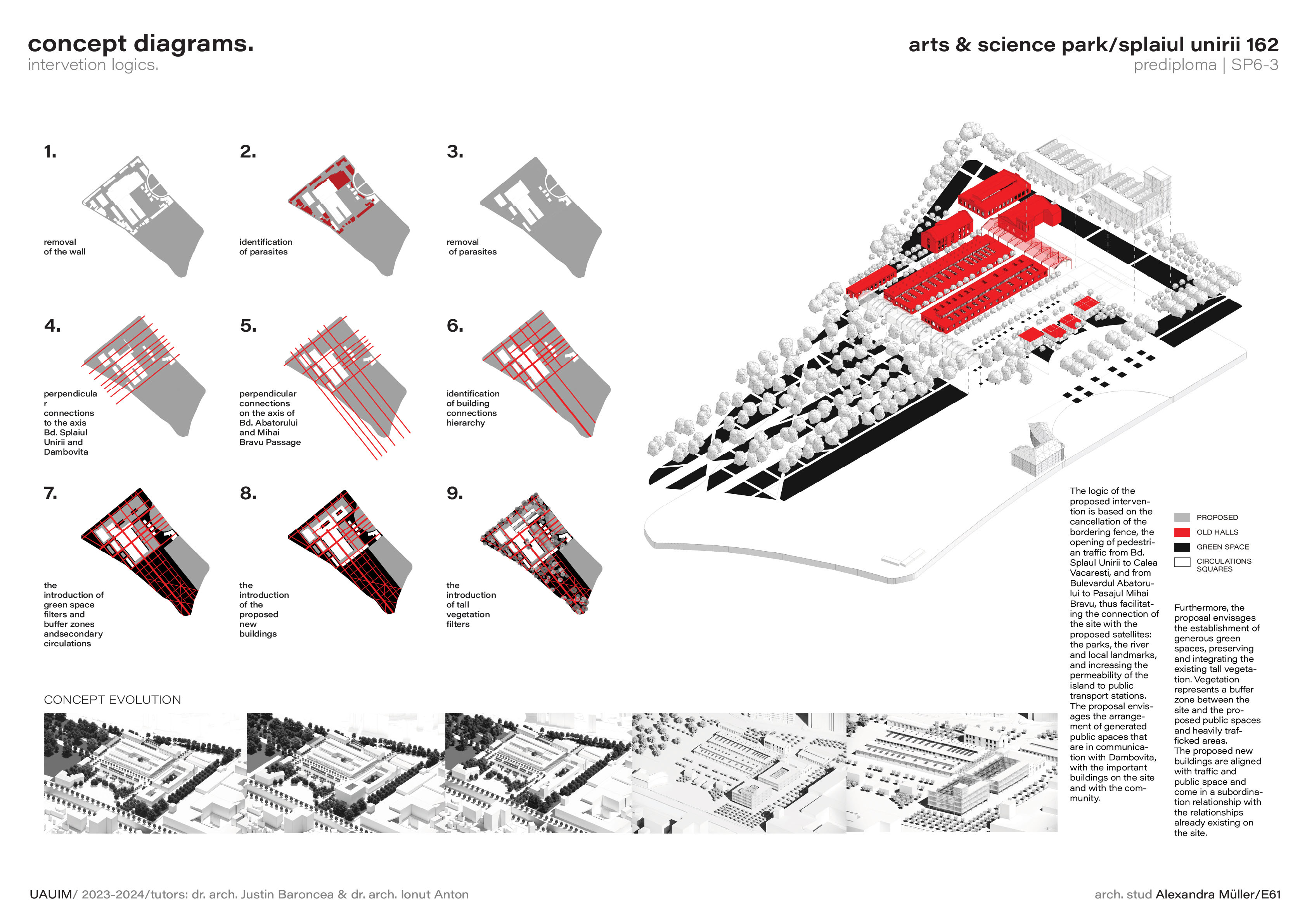 Arch. Alexandra Müller